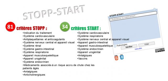 EPP sur les médicaments potentiellement inappropriés (MPI) - OMéDIT ...